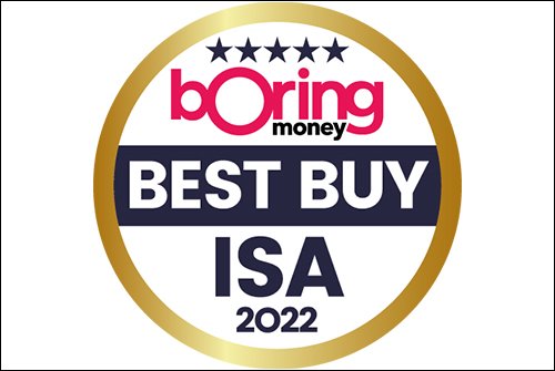 Our Awards | Fidelity