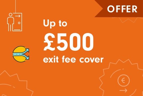 Current offers | Offers and benefits | Fidelity
