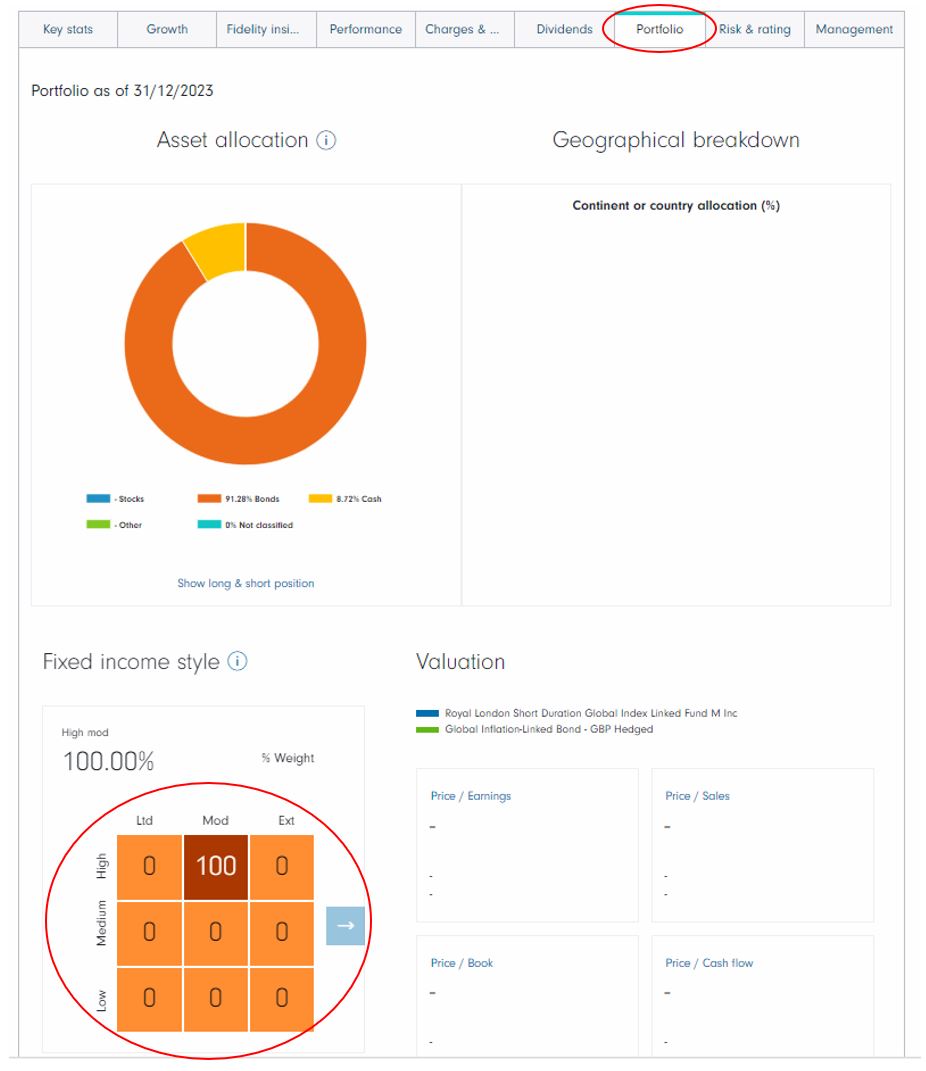 Your 10 most-asked bond questions, answered
